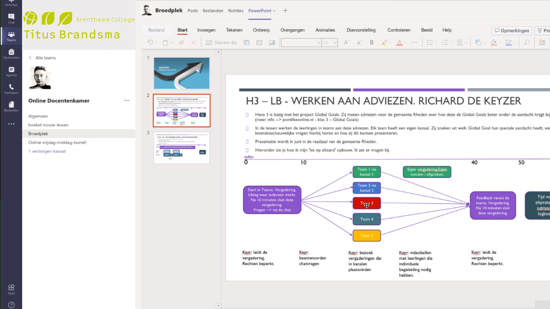 In verbinding blijven: 3 invullingen van Microsoft Teams - OnderwijsArena